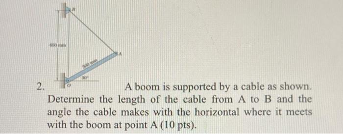 Solved 2. A boom is supported by a cable as shown. Determine | Chegg.com