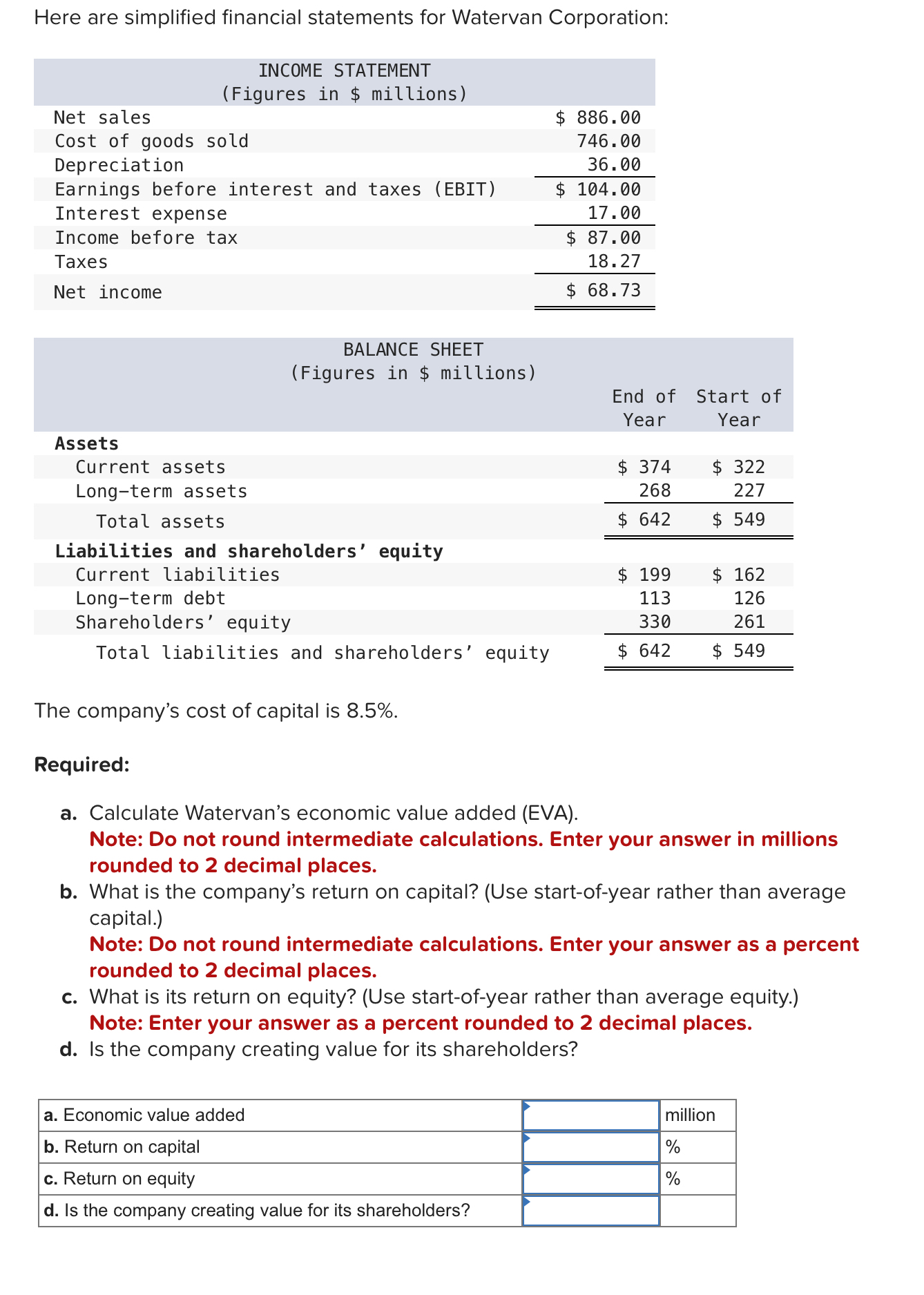 Solved Here are simplified financial statements for Watervan | Chegg.com