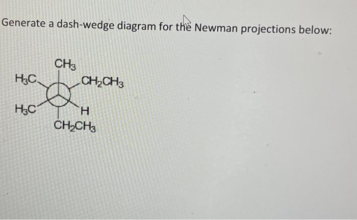 Solved Generate a dash-wedge diagram for the Newman | Chegg.com