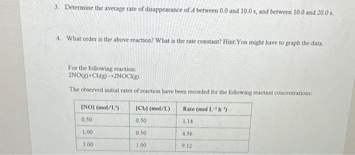 Solved 3. Determine the average rate of disappearance of A | Chegg.com
