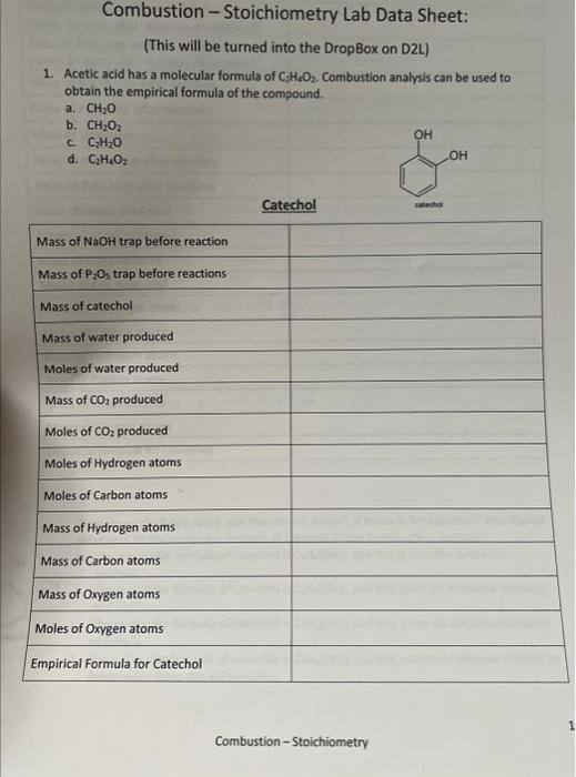 Combustion - Stoichiometry Lab Data Sheet: (This will | Chegg.com