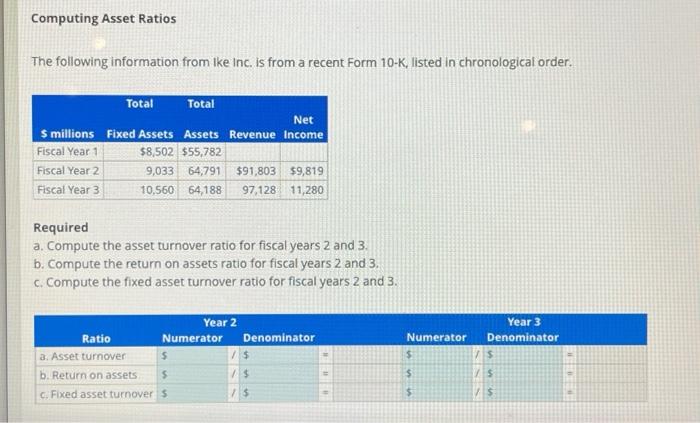 Solved Computing Asset Ratios The following information from | Chegg.com