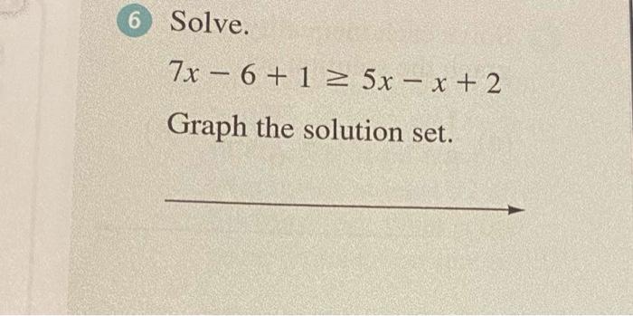 Solved Solve. 7x−6+1≥5x−x+2 Graph the solution set. | Chegg.com