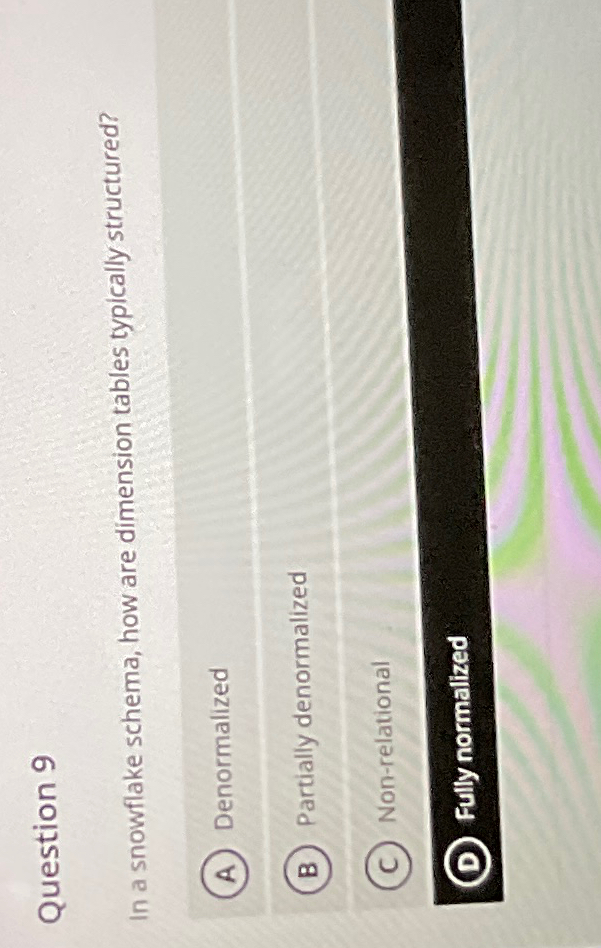 Solved Question 9In a snowflake schema, how are dimension | Chegg.com