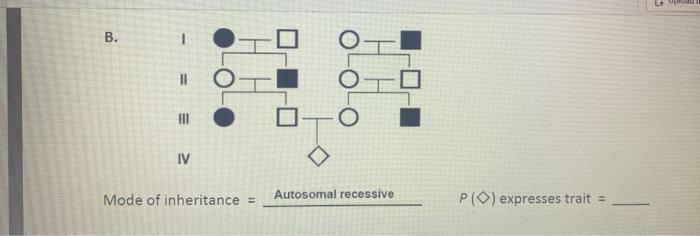 Solved III. For each of these three pedigrees, determine the | Chegg.com