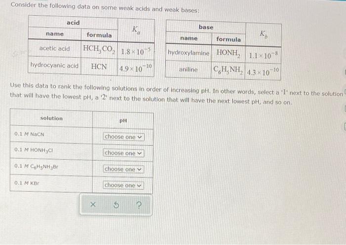 Solved Consider the following data on some weak acids and | Chegg.com