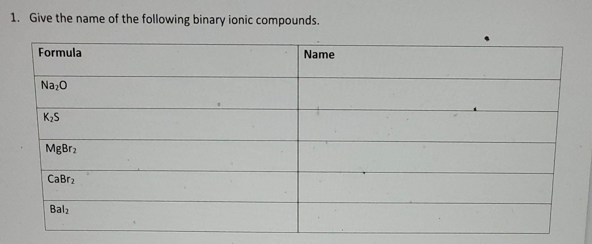 Solved 1. Give the name of the following binary ionic | Chegg.com
