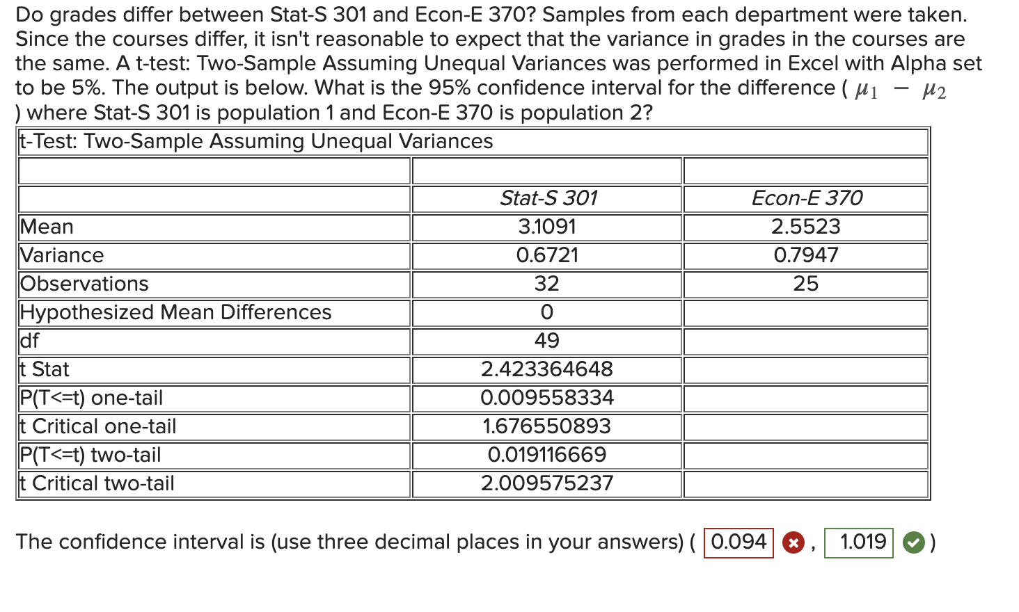 Solved Do grades differ between Stat-S 301 ﻿and Econ-E 370? | Chegg.com