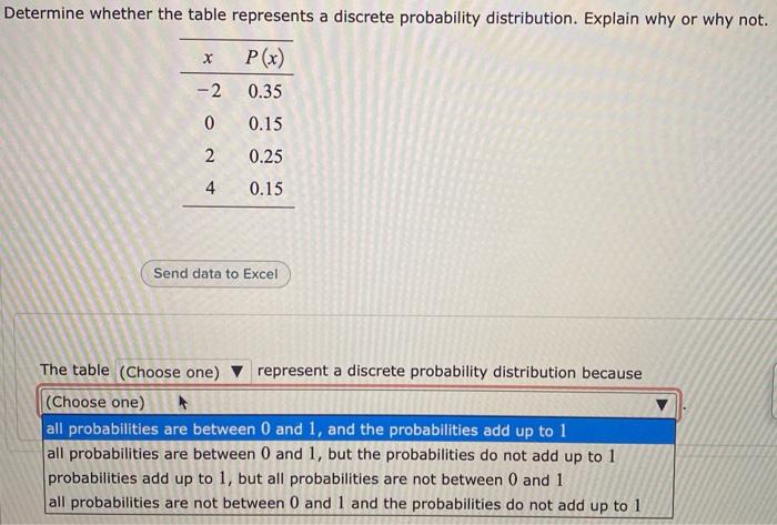 Solved Determine whether the table represents a discrete | Chegg.com