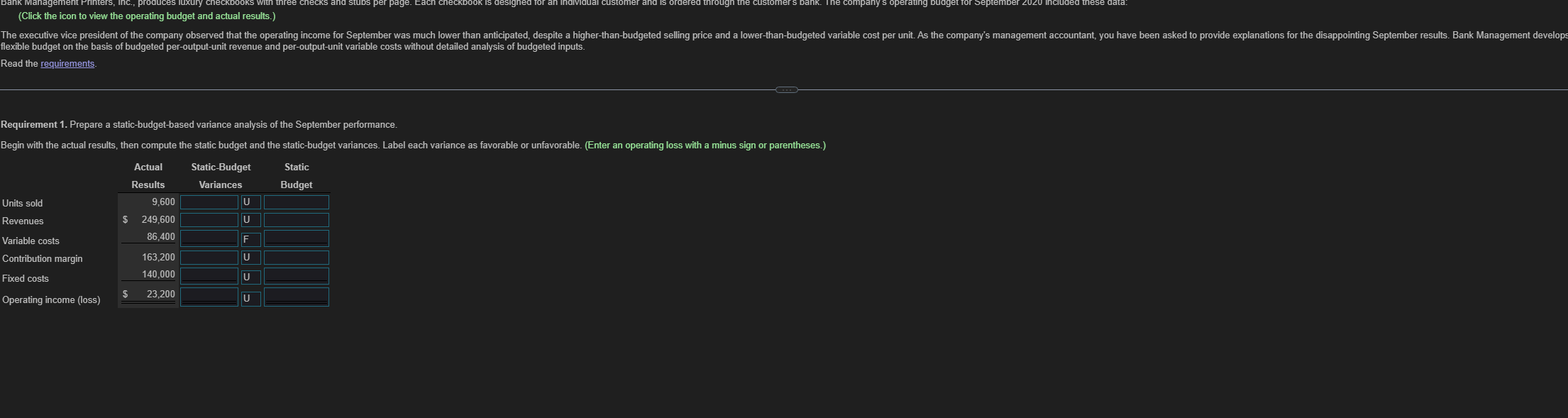 (Click the icon to view the operating budget and | Chegg.com