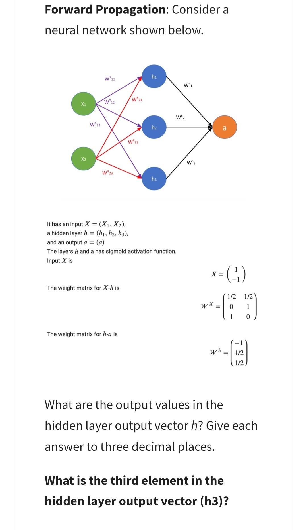 Solved Forward Propagation: Consider a neural network shown | Chegg.com