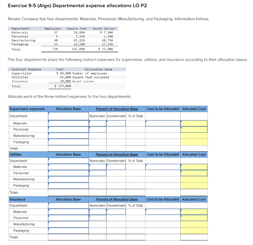Solved Exercise 9-5 (Algo) ﻿Departmental expense allocations | Chegg.com