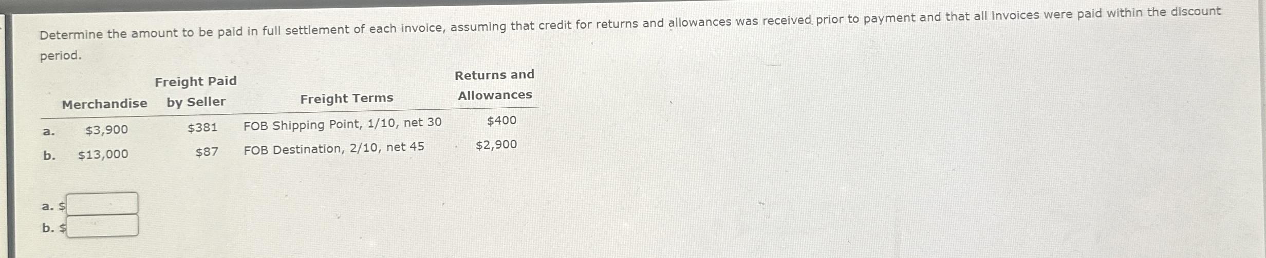 Solved Determine the amount to be paid in full settlement of | Chegg.com