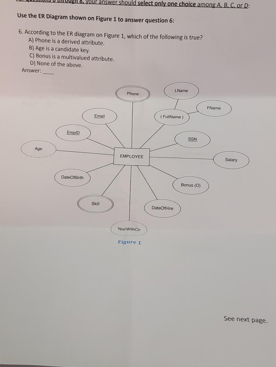 Solved Use the ER Diagram shown on Figure 1 to answer | Chegg.com