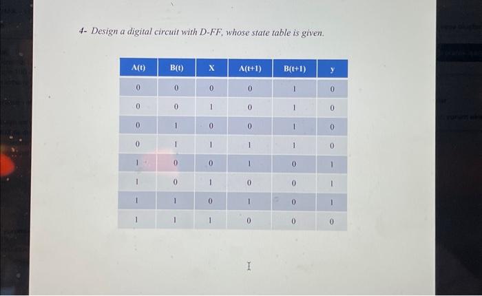 4- Design a digital circuit with D-FF, whose state | Chegg.com