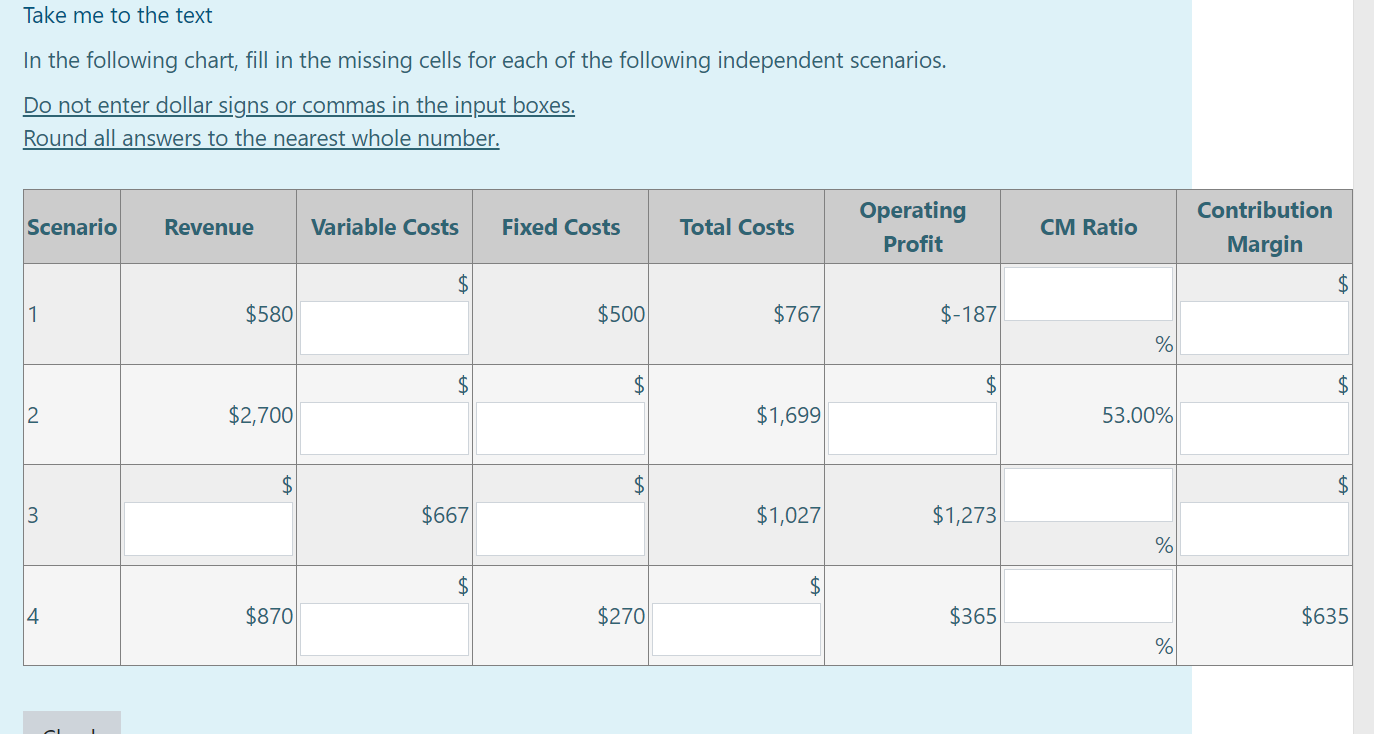 Solved Take me to the textIn the following chart, fill in | Chegg.com
