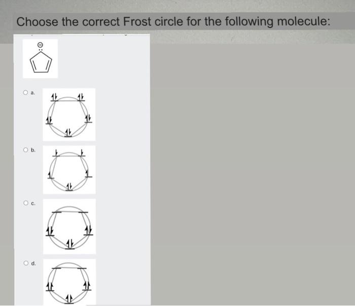 Solved Choose the correct Frost circle for the following | Chegg.com