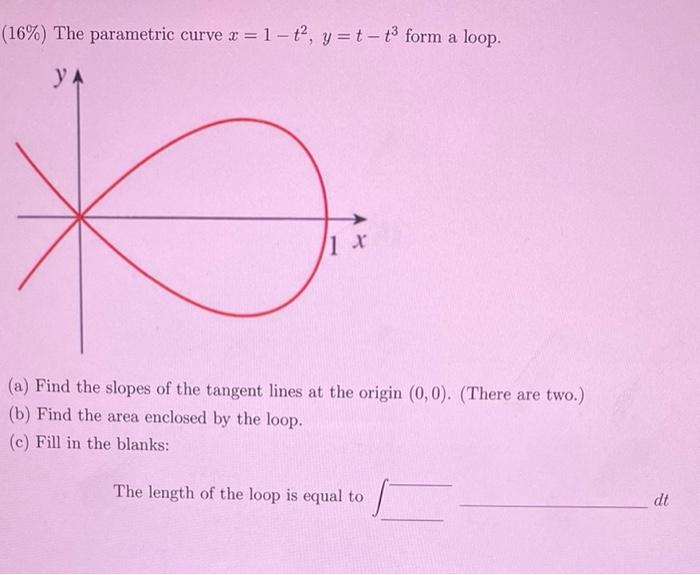 Solved (16\%) The parametric curve x=1−t2,y=t−t3 form a | Chegg.com