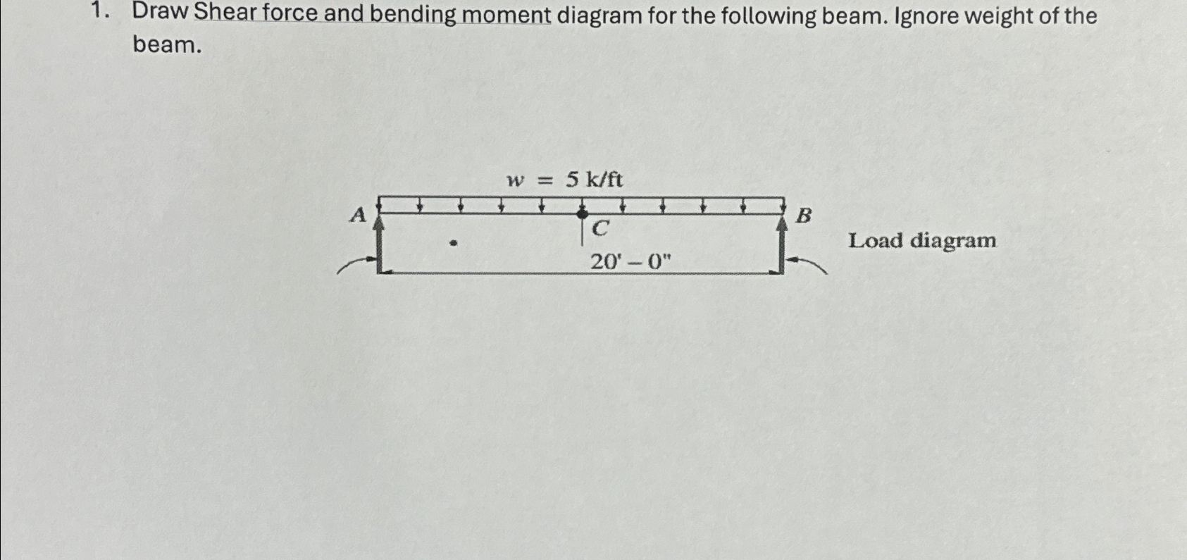 Solved Draw Shear force and bending moment diagram for the | Chegg.com