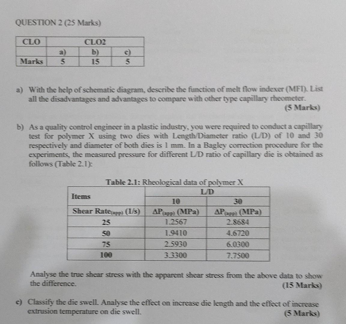 Solved QUESTION 2 (25 Marks) CLO a) 5 CLO2 b) 15 e 5 Marks | Chegg.com