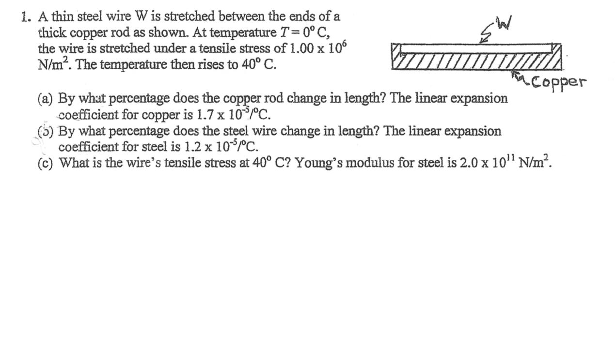 Solved A thin steel wire W ﻿is stretched between the ends of | Chegg.com