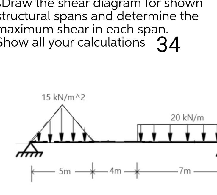 Solved Draw the shear diagram for shown structural spans and | Chegg.com