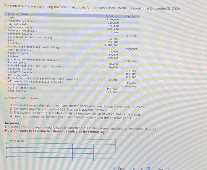 Presented below are the ending balances of accounts | Chegg.com