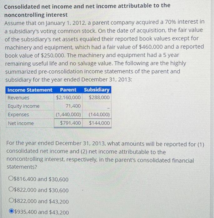 Solved Consolidated net income and net income attributable | Chegg.com