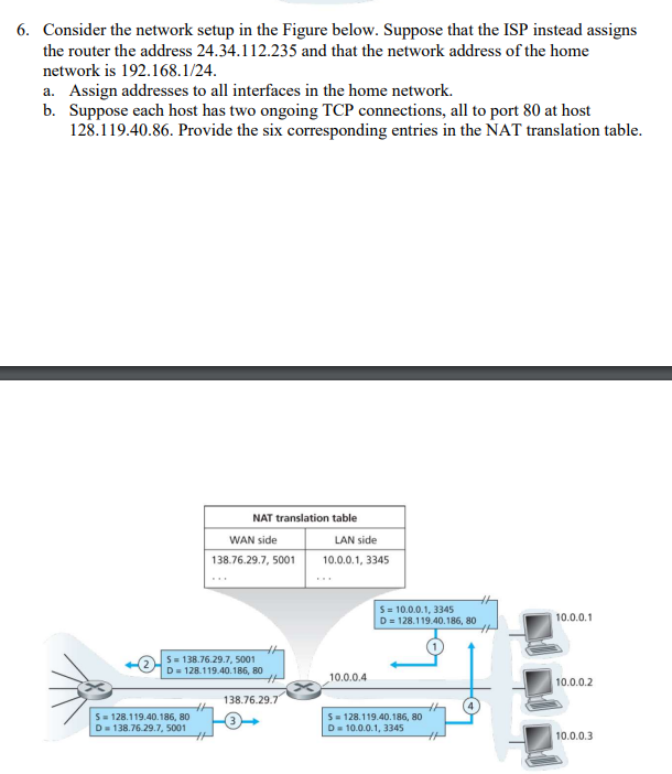 Solved Consider the network setup in the Figure below. | Chegg.com