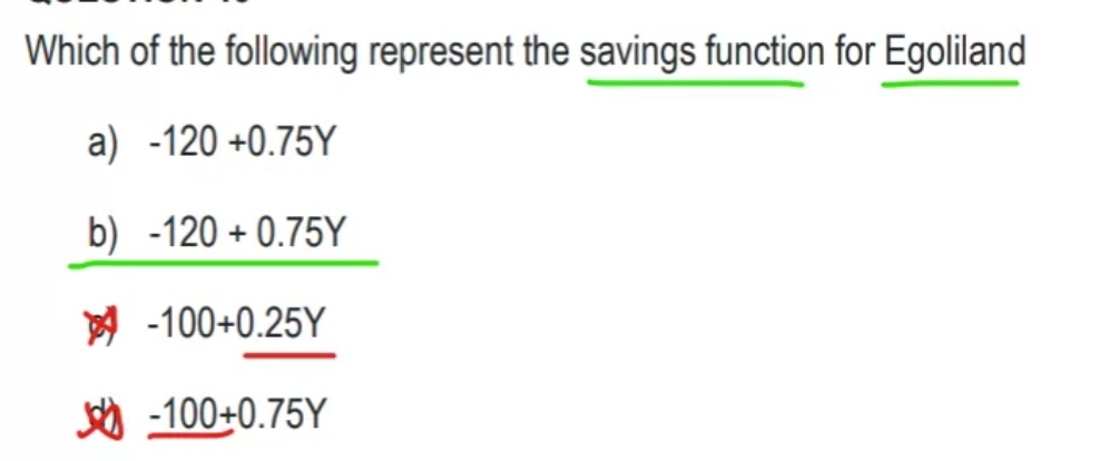 Solved Which of the following represent the savings function | Chegg.com