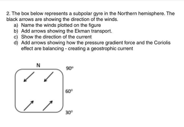 Solved 2. The box below represents a subpolar gyre in the | Chegg.com