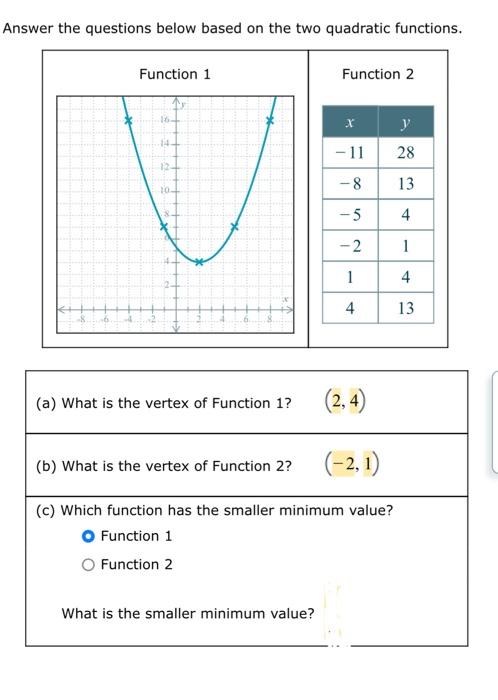 Solved i know A and B are correct but im not sure about the | Chegg.com