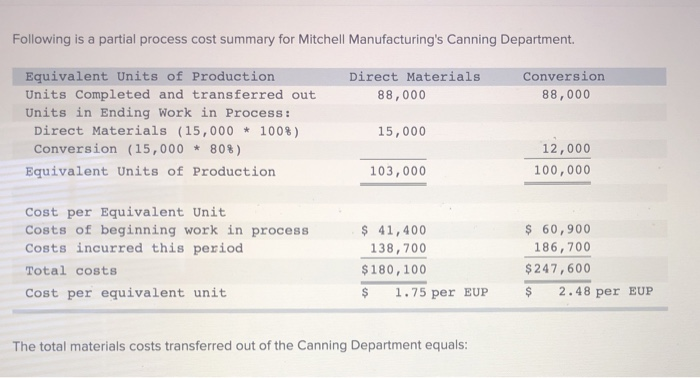 Solved Following is a partial process cost summary for | Chegg.com