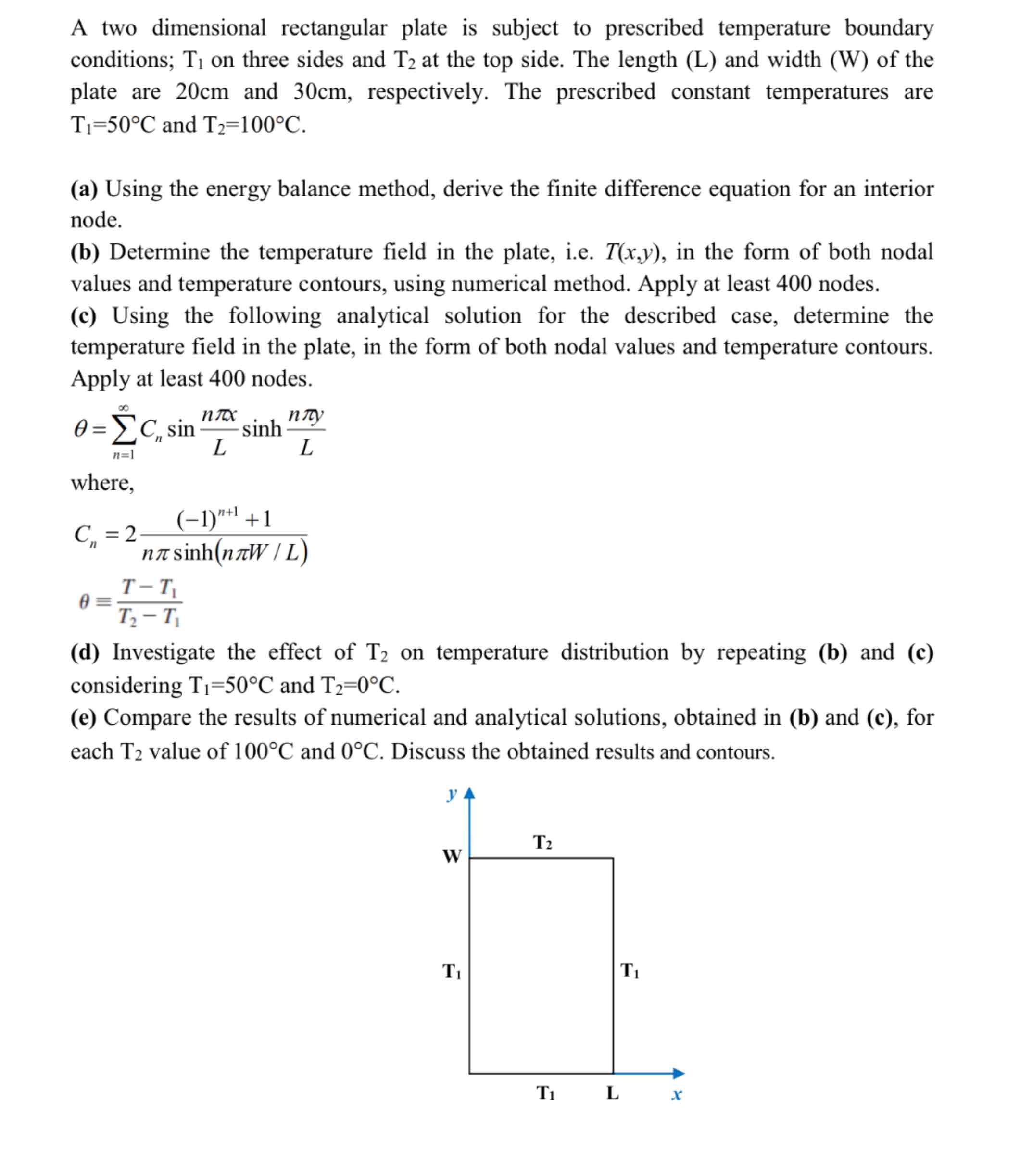 Solved A two dimensional rectangular plate is subject to | Chegg.com