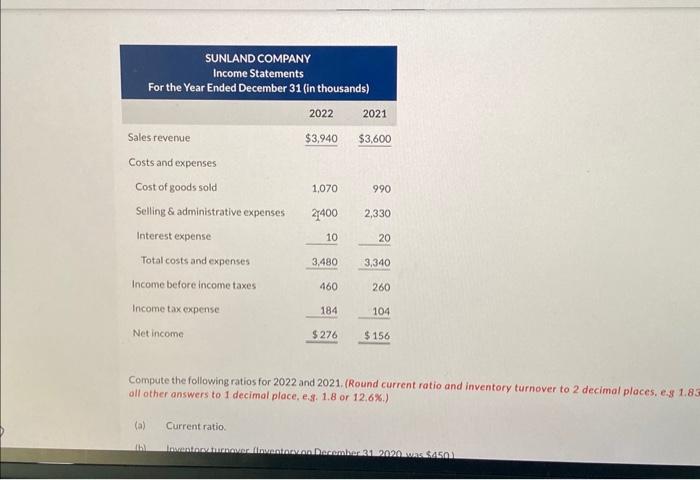 Solved The condensed financial statements of Sunland Company | Chegg.com