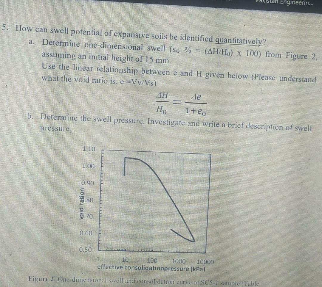 Engineerin. 5. How can swell potential of expansive | Chegg.com