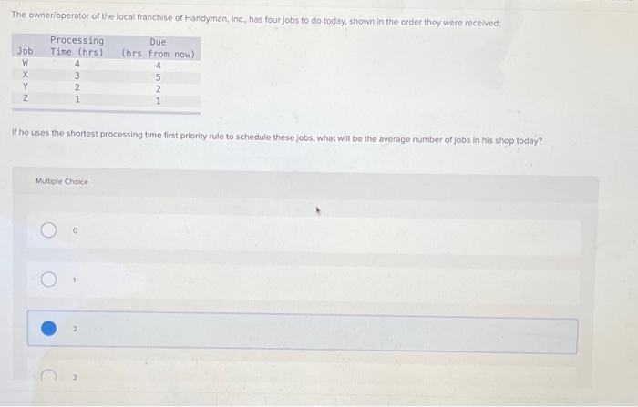 Solved The owner/operator of the local franchise of | Chegg.com