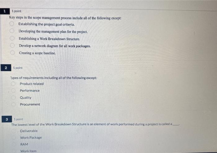 Solved Key steps in the scope management process include all | Chegg.com