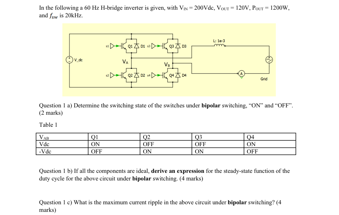 Solved In the following a 60 ﻿Hz H -bridge inverter is | Chegg.com