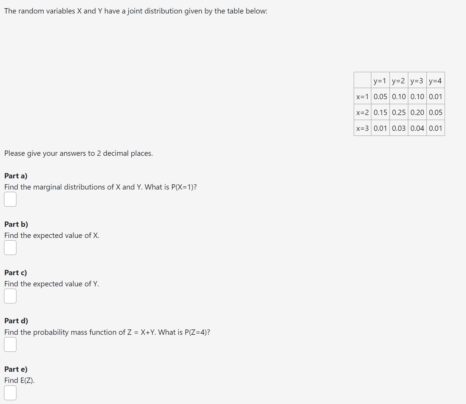 Solved The Random Variables X ﻿and Y ﻿have A Joint 