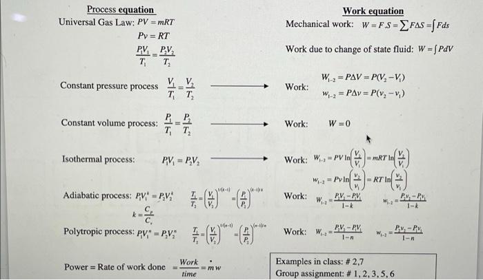 Solved Work equation Mechanical work: W=FS - FAS =Fds | Chegg.com