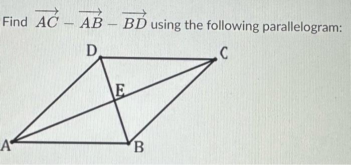 Solved Find AC−AB−BD using the following parallelogram: | Chegg.com