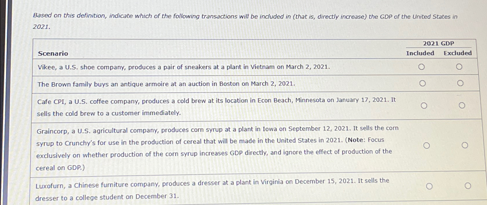 Solved Based on this definition, indicate which of the | Chegg.com