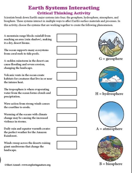 Solved Earth Systems Interacting Critical Thinking Activitv | Chegg.com
