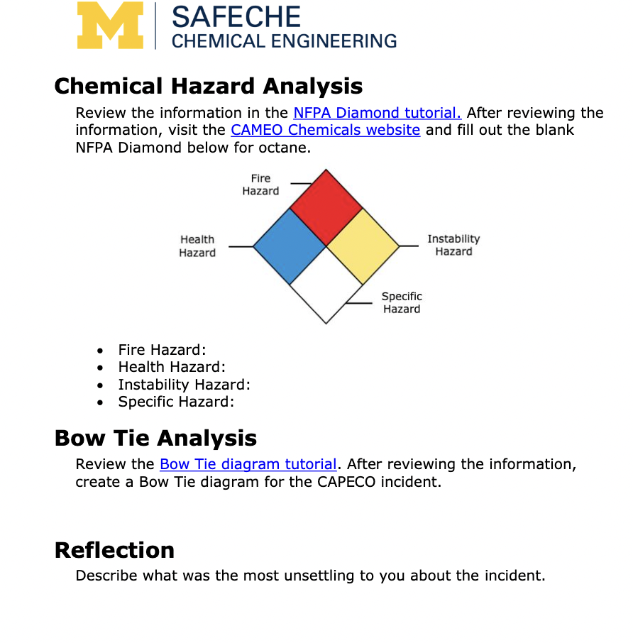 Solved SAFECHECHEMICAL ENGINEERINGChemical Hazard | Chegg.com
