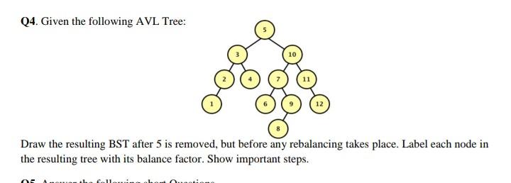 Solved Q4. Given the following AVL Tree: Draw the resulting | Chegg.com