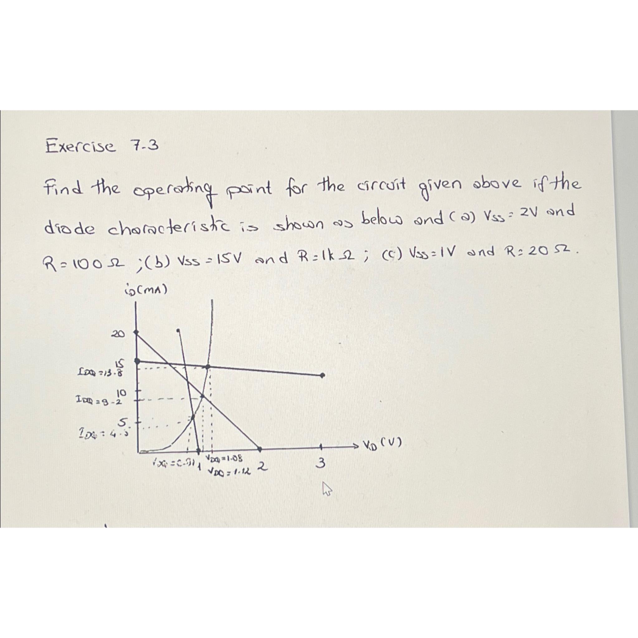 Solved Exercise 7.3Find the operating paint for the circuit | Chegg.com