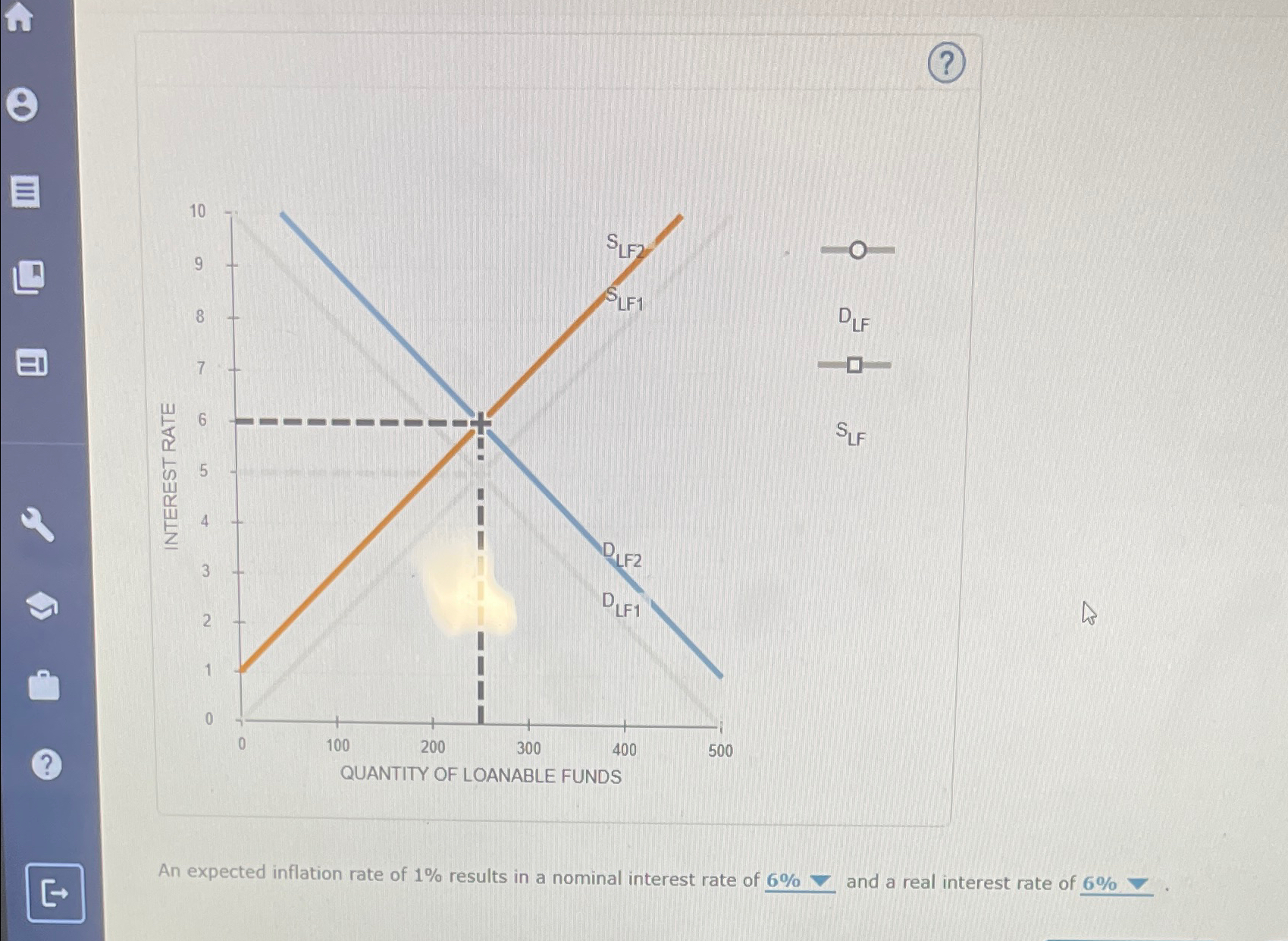 Solved (?)An expected inflation rate of 1% ﻿results in a | Chegg.com
