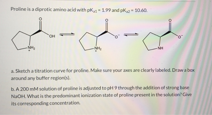 Solved Proline is a diprotic amino acid with pkg1 = 1.99 and | Chegg.com