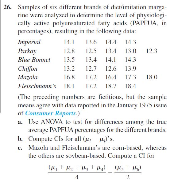 Solved Samples of six different brands of | Chegg.com